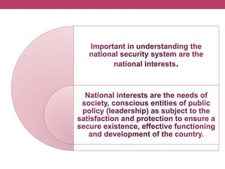 National_security.pdf