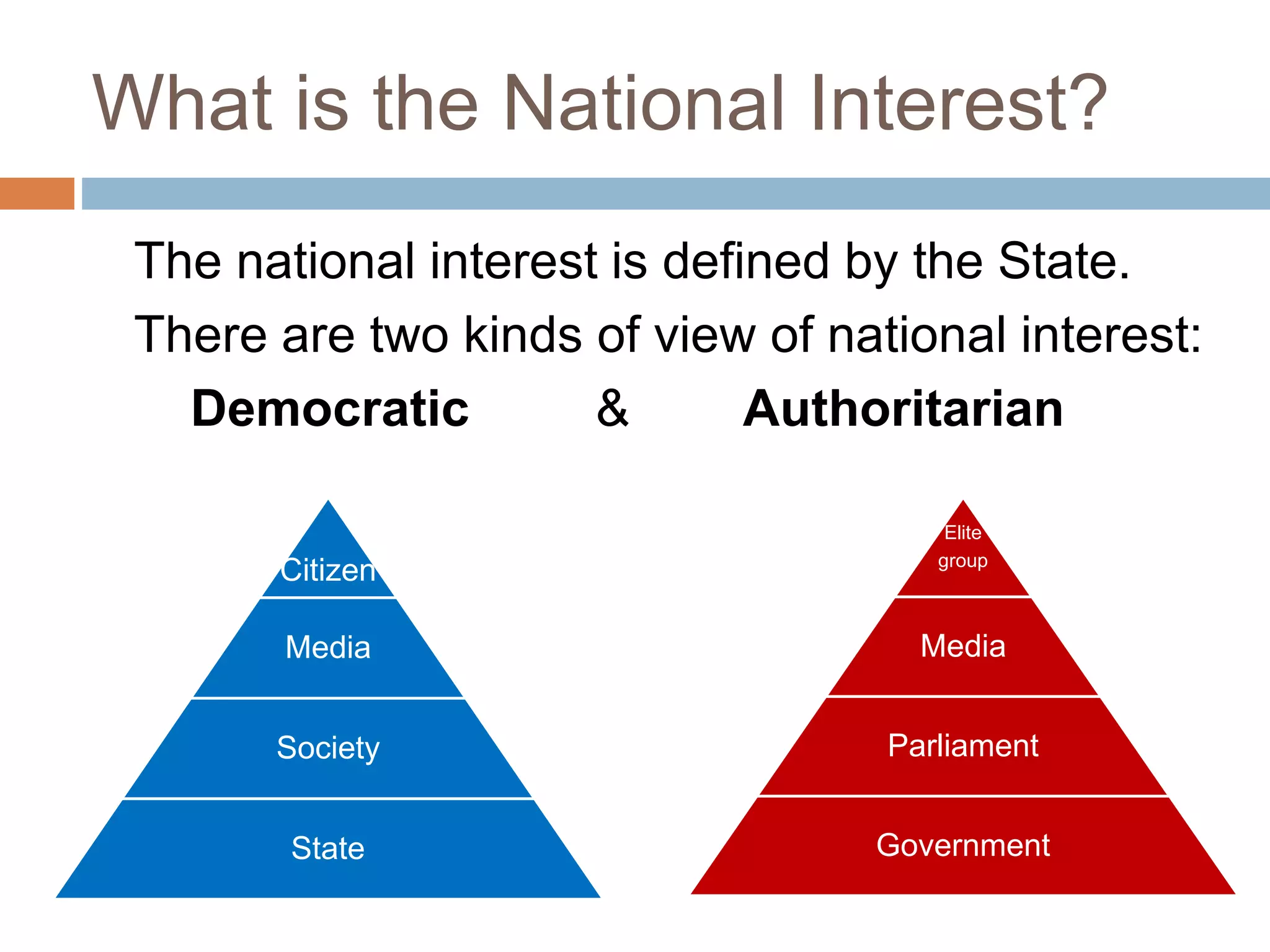 National security architecture | PPTX