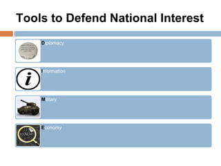 National security architecture | PPTX
