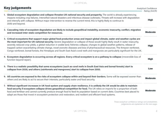 UK National security assessment: global_biodiversity_loss__ecosystem ...