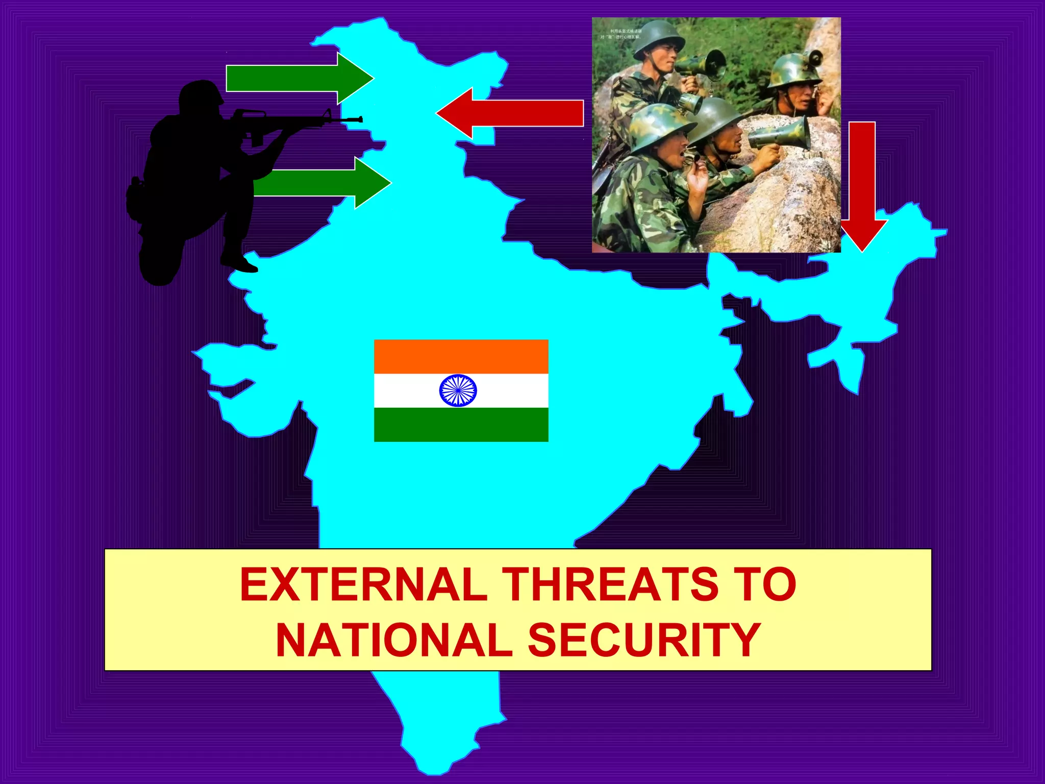 National security external brig hemant mahajan | PPT