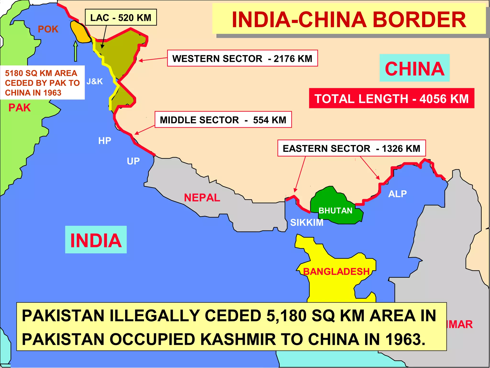 National security external brig hemant mahajan | PPT