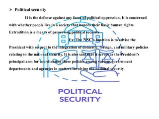 NATIONAL SECURITY PPT..................... | PPSX
