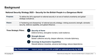 UK National Security Strategy 2025 Summary | PPTX