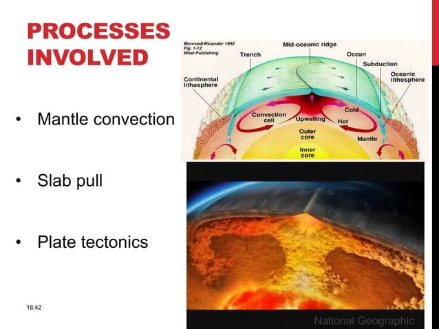 Exploring the Dynamic Earth- Mountain top to ocean trench | PPTX ...