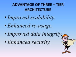 e-commerce architecture | PPTX | Computing | Technology & Computing