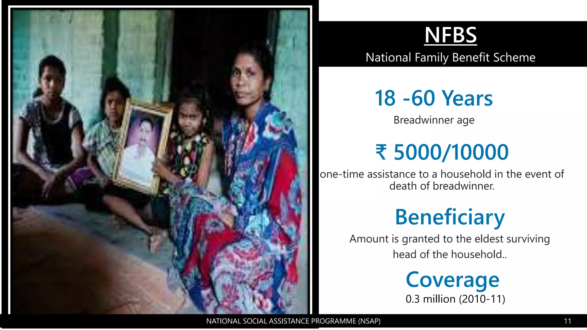 National social assistance programme (nsap) | PPTX