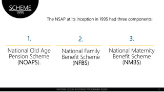 National social assistance programme (nsap) | PPTX
