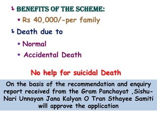 National social assistance program (nsap) – in west Bengal | PPTX