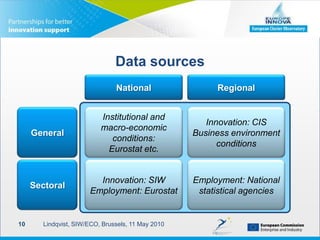 National specialisation | PPTX