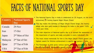 National sports day 2020 | PDF