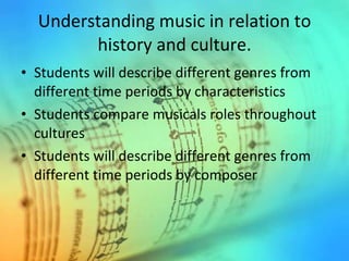 National Standards For Music Education | PPT | Musicals | Genres