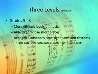 National Standards For Music Education | PPT