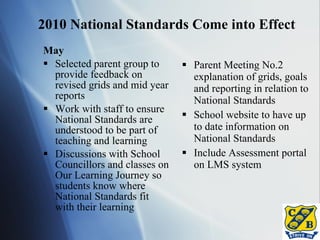 National standards presentation 2010 | PPT