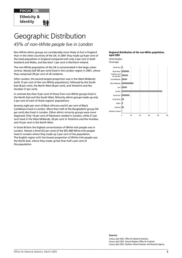 National statistics - Ethnicity & Identity | PDF | Crime & Harmful Acts ...