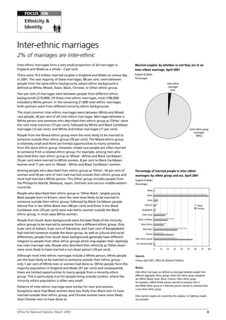 National statistics - Ethnicity & Identity | PDF | Crime & Harmful Acts ...
