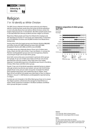 National statistics - Ethnicity & Identity | PDF | Crime & Harmful Acts ...