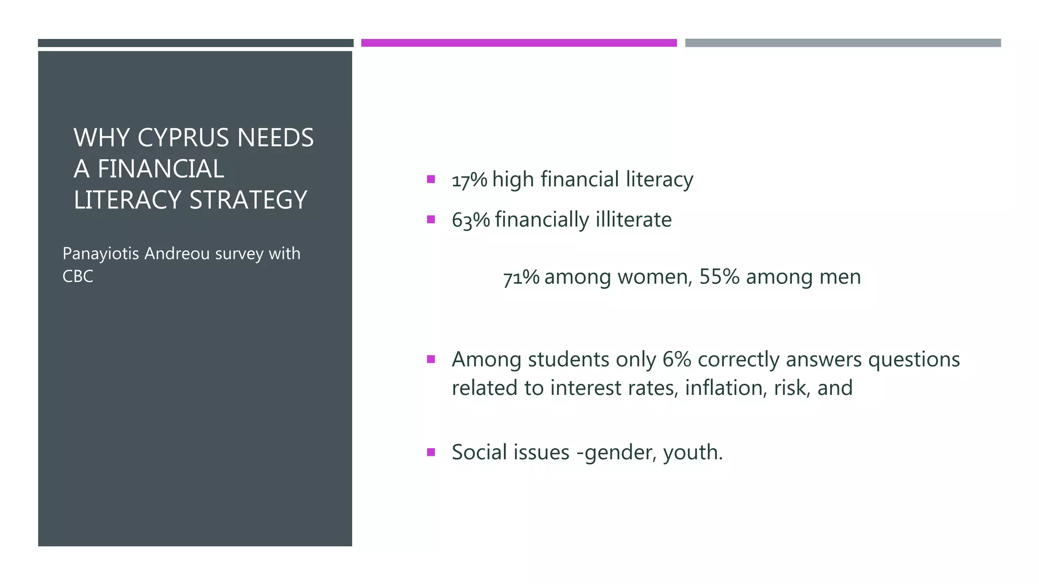 The Cyprus National Initiative for Financial Literacy | PPT