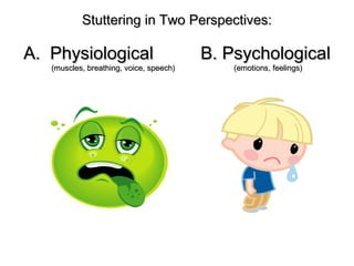 National stuttering awareness week | PPT | Ear, Nose and Throat ...