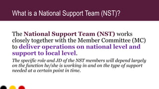 National Support Team AIESEC in Belgium 15.16