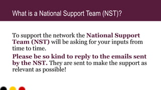 National Support Team AIESEC in Belgium 15.16