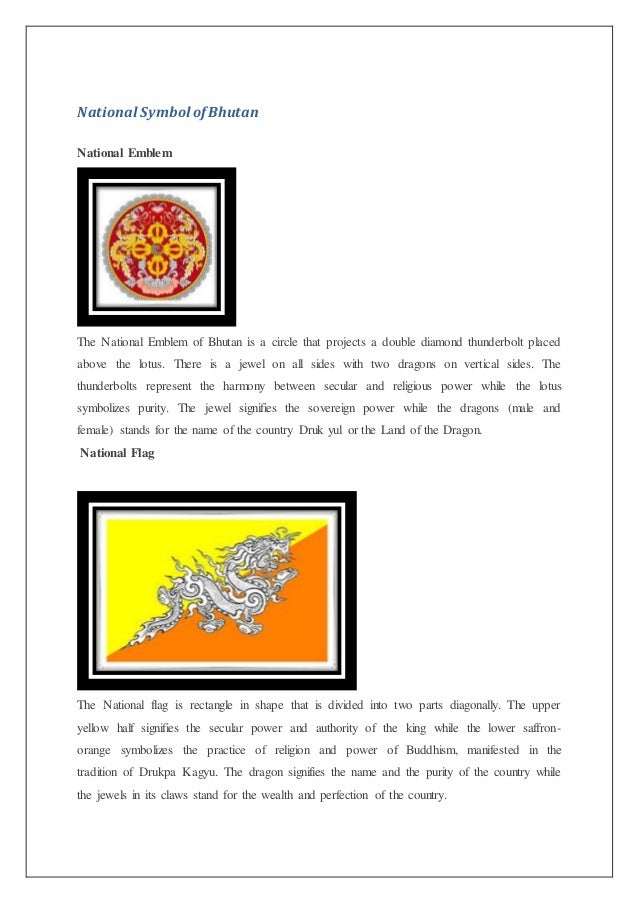 National Symbols of Bhutan.docx