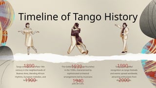 National Tango Day art of template PPT001 | PPTX