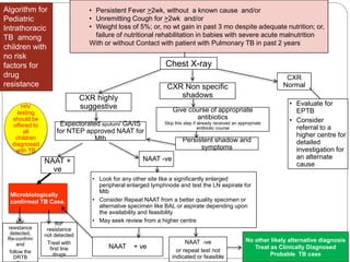National TB Elimination programme(NTEP) at a glance | PPTX