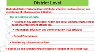 NATIONAL TOBACCO CONTROL PROGRAMME [Autosaved].pptx