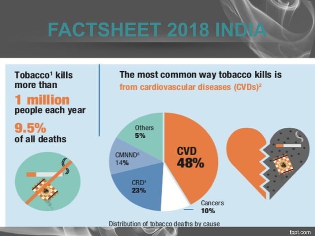 nationaltobaccocontrolprogramntcpinindia-200329195104 (1).pptx
