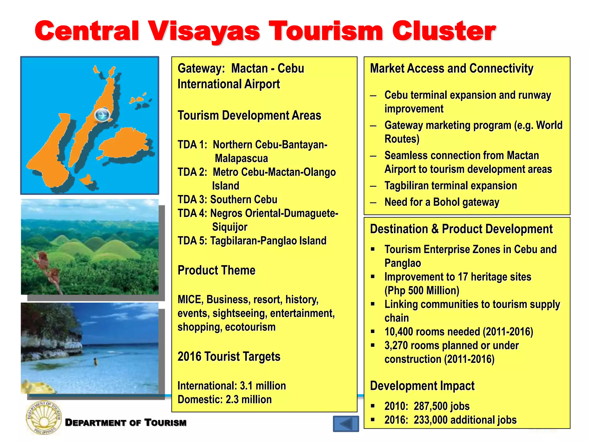 N ational tourism development plan | PDF