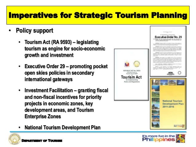 Tourism Planning And Development