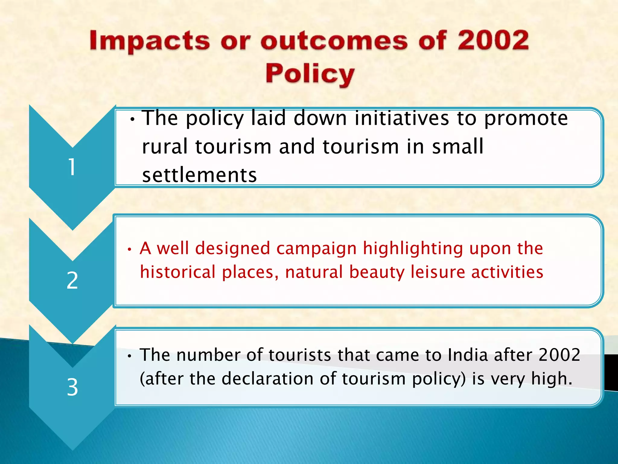 National tourism policy | PPTX