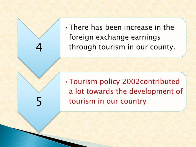 National tourism policy | PPTX