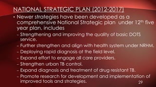 National tuberculosis program (INDIA) | PPTX