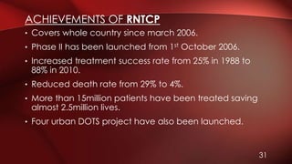 National tuberculosis program (INDIA) | PPTX