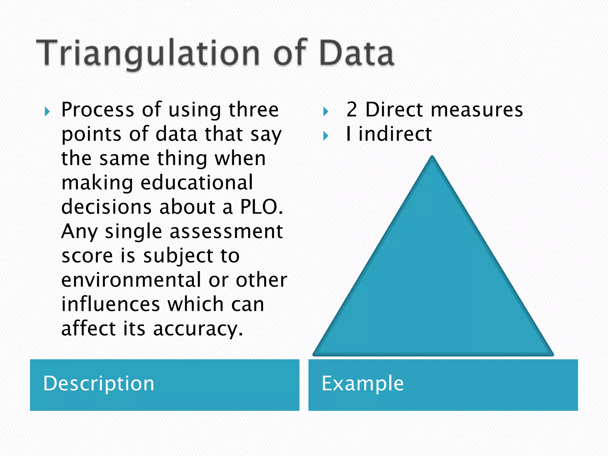 National university assessment process | PPTX