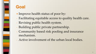 National Urban Health Mission | PPTX