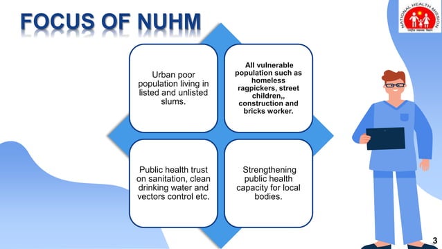 NATIONAL URBAN HEALTH MISSION.pptx