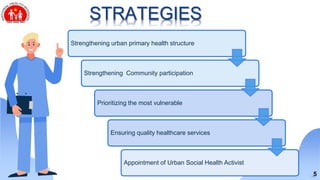 NATIONAL URBAN HEALTH MISSION.pptx
