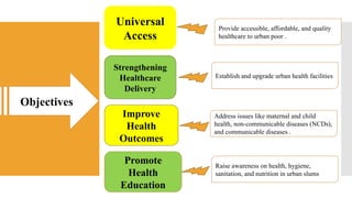 NATIONAL URBAN HEALTH MISSION. pptxxx CHN | PPTX
