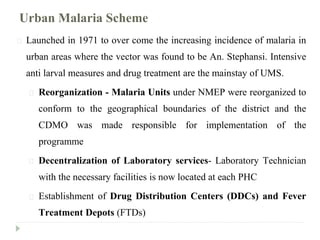 NATIONAL VECTOR BORNE DISEASE CONTROL PROGRAM (1).pptx