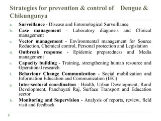 NATIONAL VECTOR BORNE DISEASE CONTROL PROGRAM (1).pptx