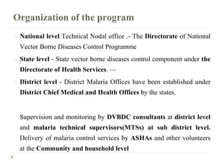 NATIONAL VECTOR BORNE DISEASE CONTROL PROGRAM (1).pptx