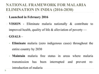 NATIONAL VECTOR BORNE DISEASE CONTROL PROGRAM (1).pptx