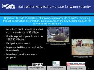 National workshop on community based water management in rajasthan | PPT