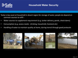 National workshop on community based water management in rajasthan | PPT