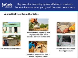 National workshop on community based water management in rajasthan | PPT