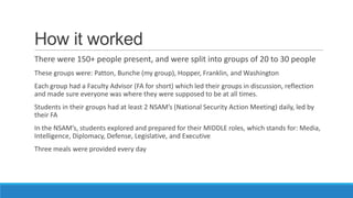 National youth leadership forum powerpoint | PPT