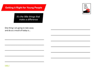 National Youth Reference Group | PPT
